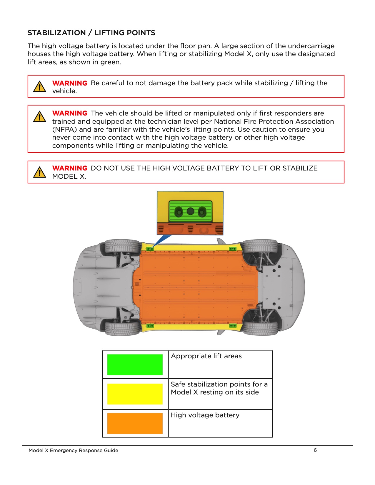 emergency-response-guide-tesla-model-x-008