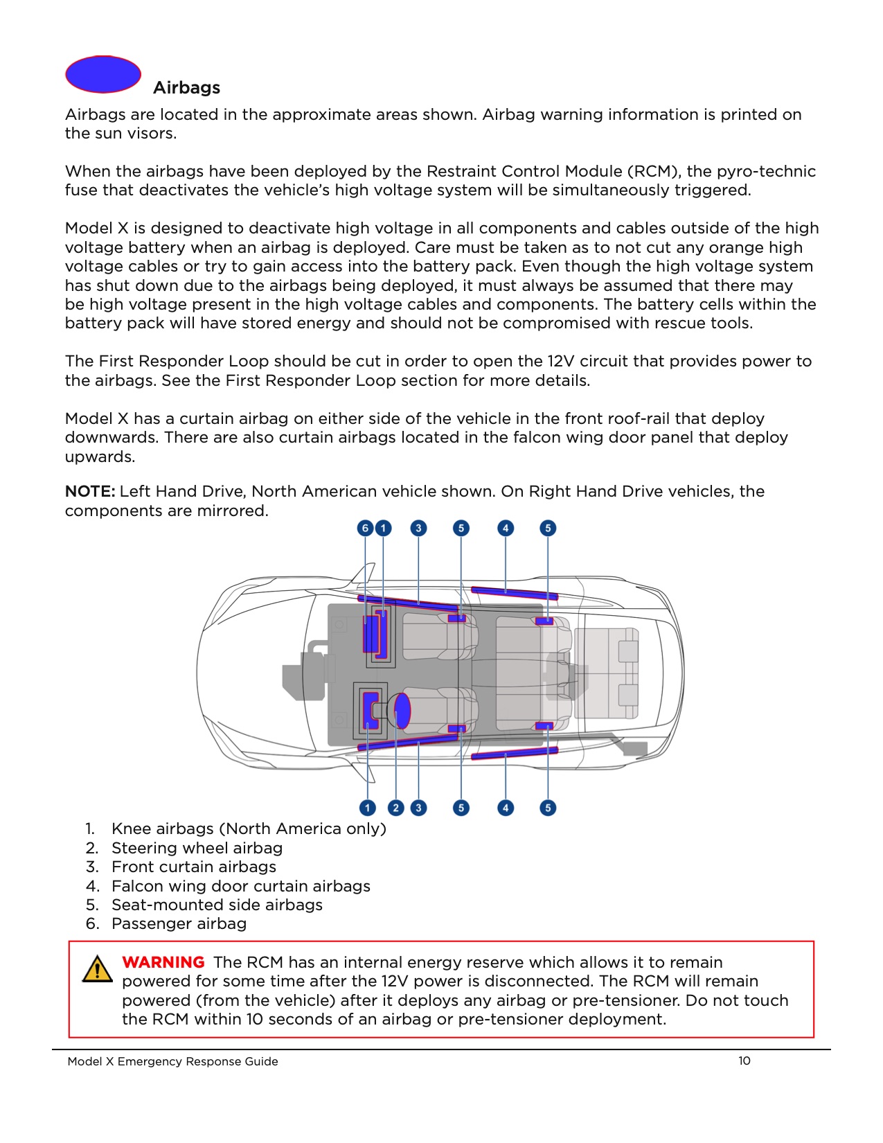 emergency-response-guide-tesla-model-x-012