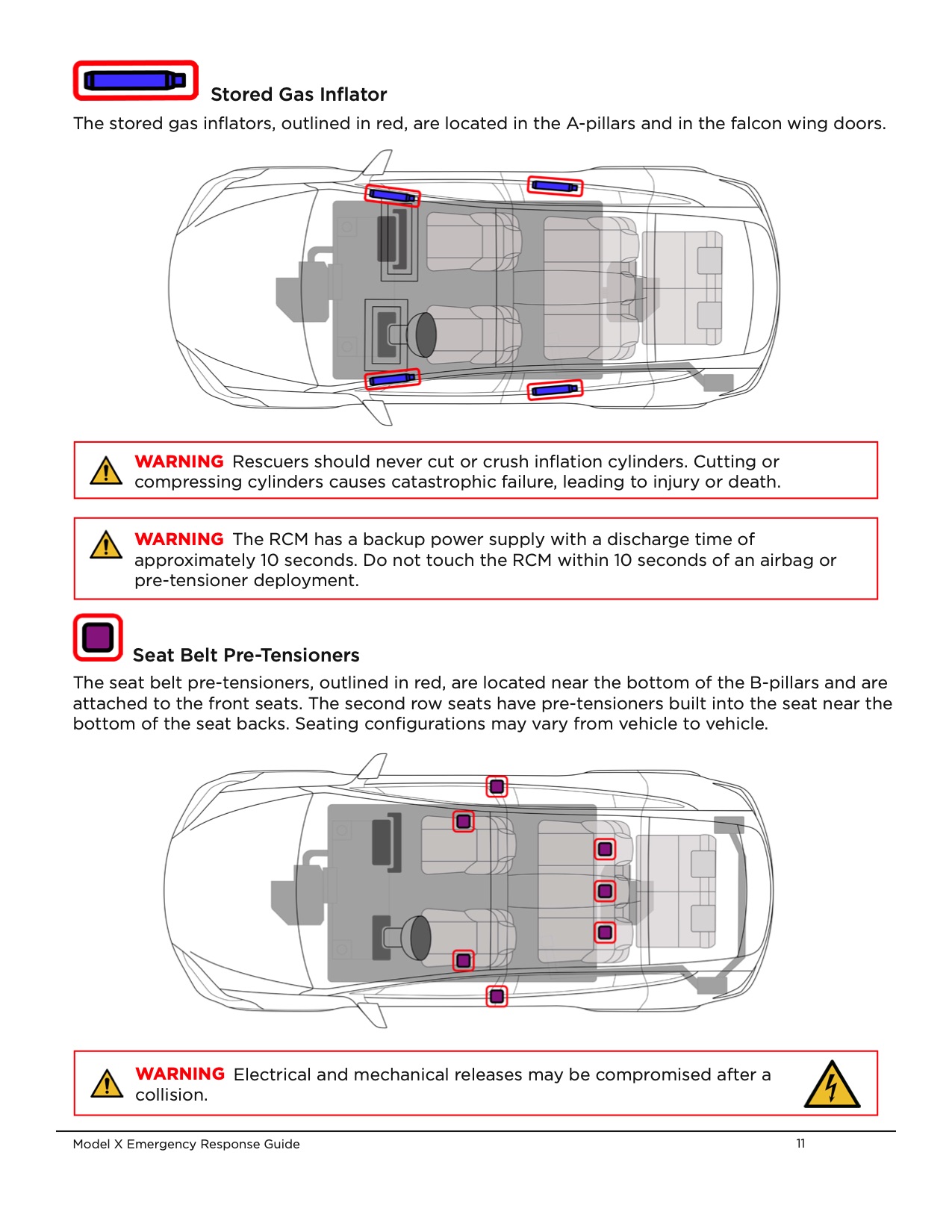 emergency-response-guide-tesla-model-x-013