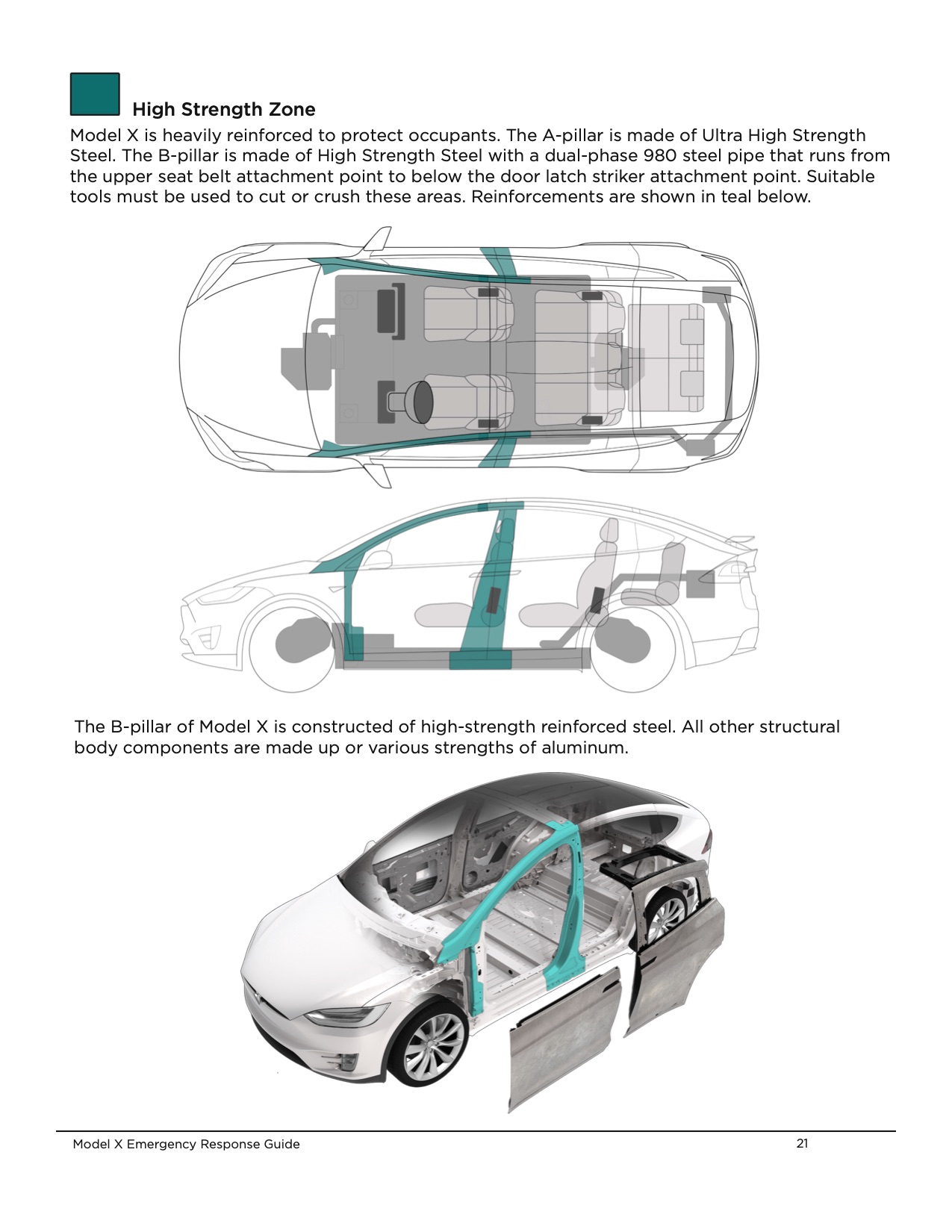 emergency-response-guide-tesla-model-x-023