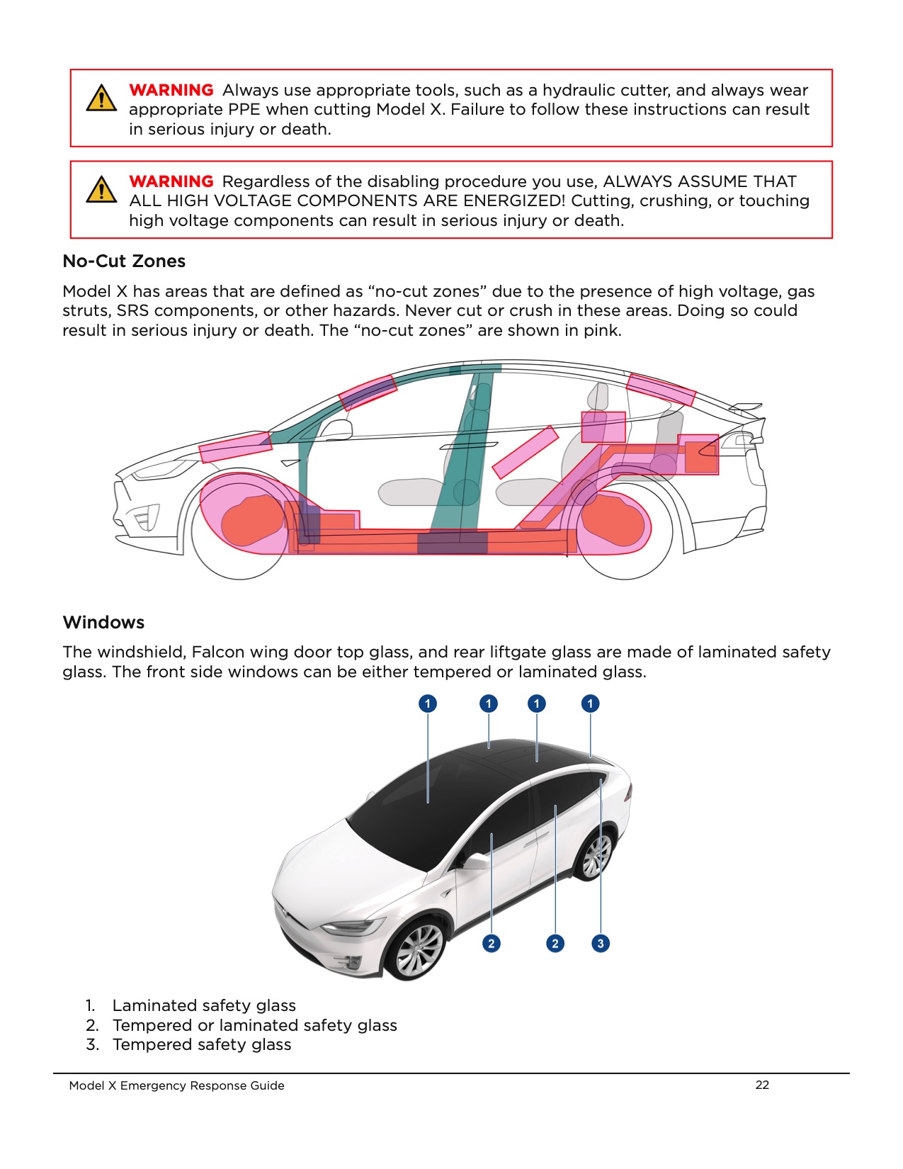 emergency-response-guide-tesla-model-x-024