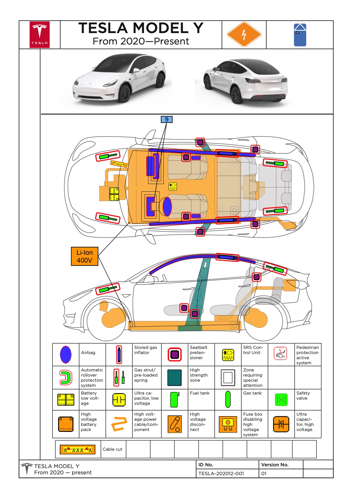emergency-response-guide-tesla-model-y-003