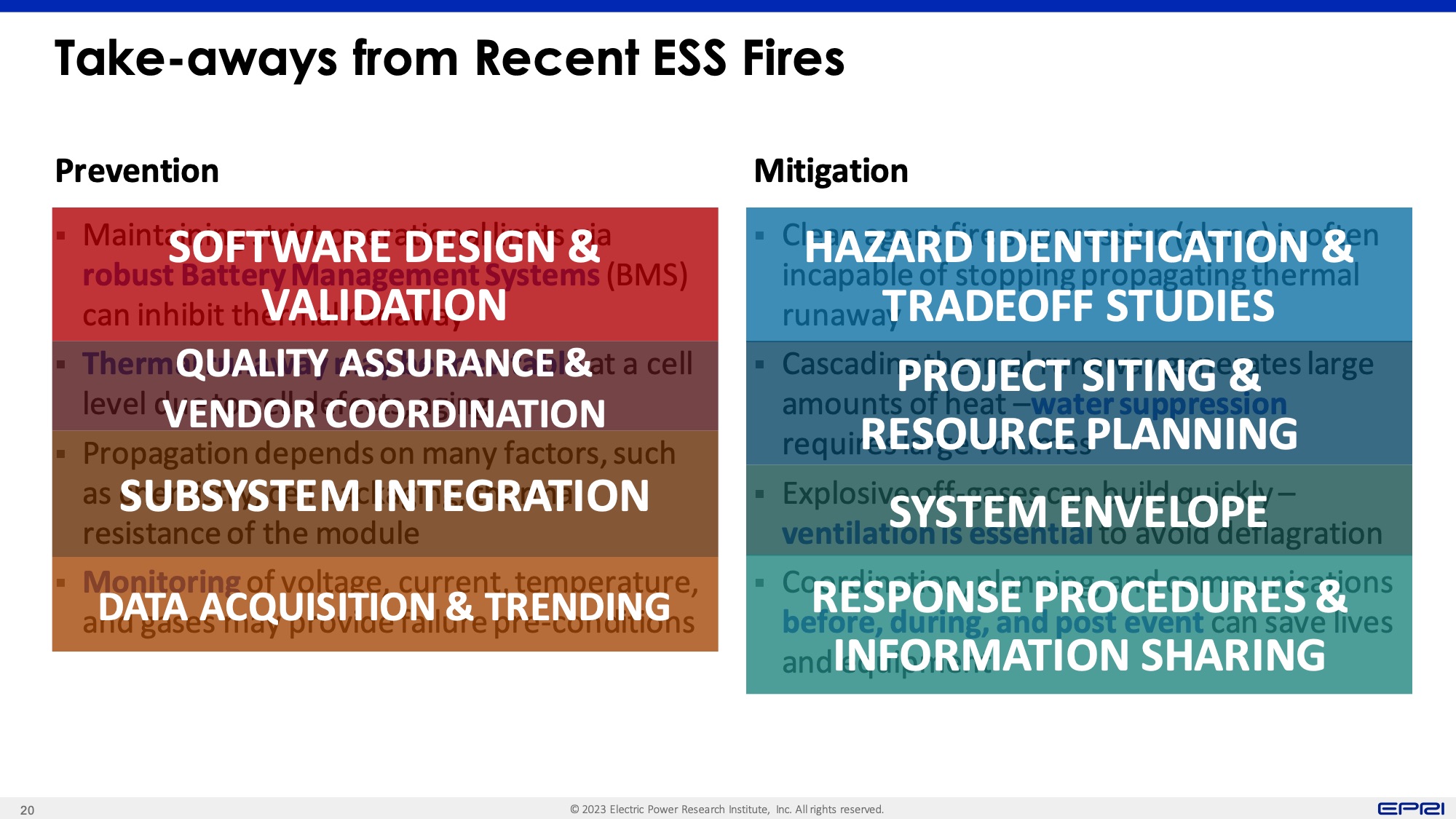 energy-storage-systems-safety-lessons-learned-020