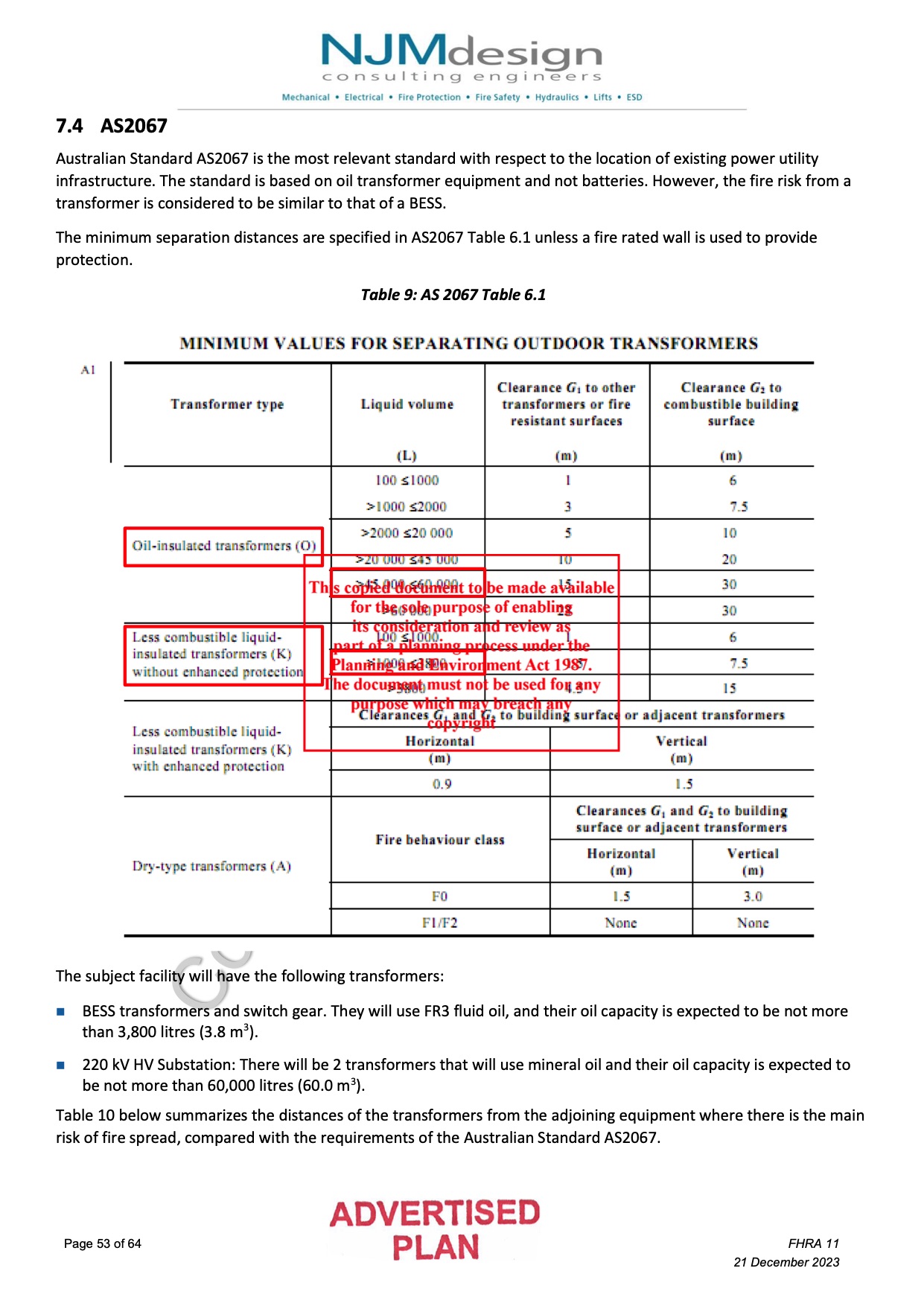 fire-hazard-and-risk-assessment-battery-energy-storage-syste-053