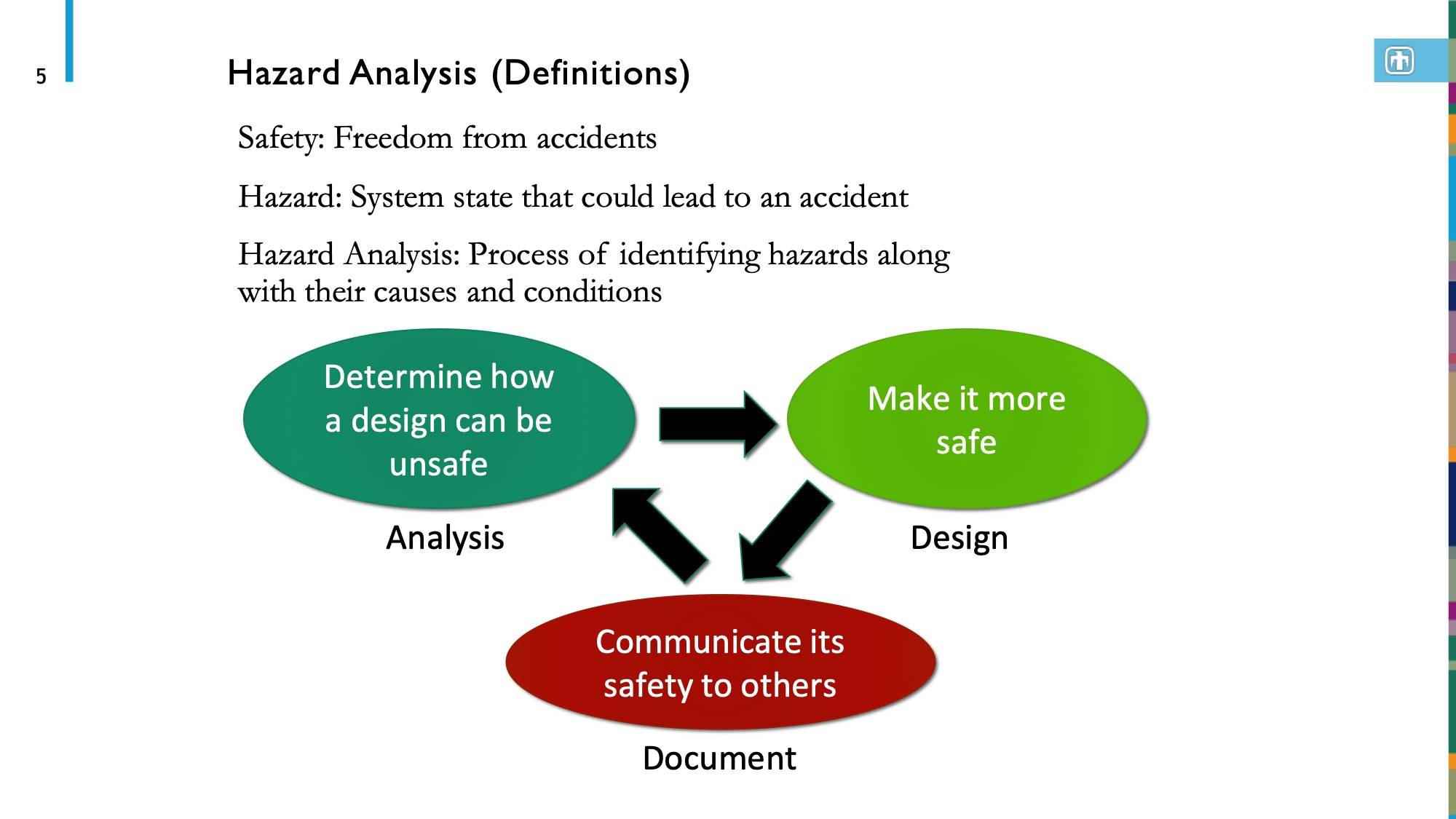 grid-scale-energy-storage-hazard-analysis-design-objectives--005