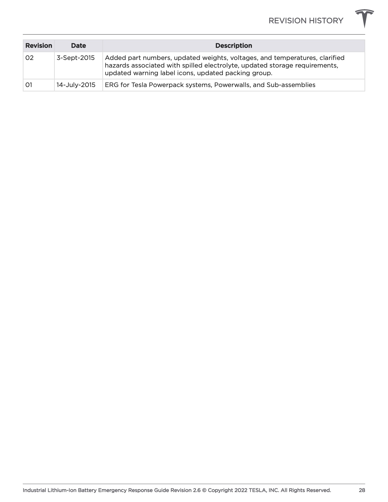 industrial-lithium-ion-battery-emergency-response-guide-030