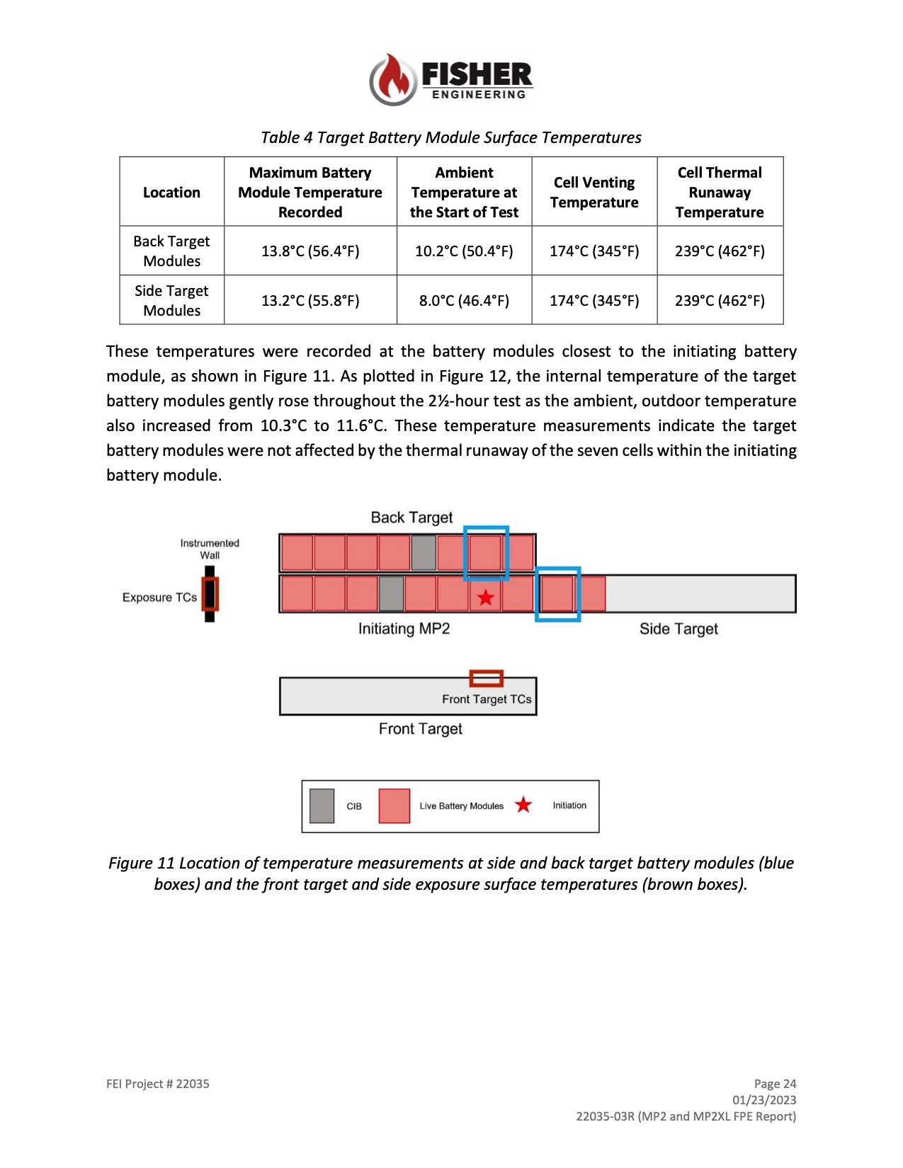 tesla-megapack-2-and-megapack-2xl-2023-026