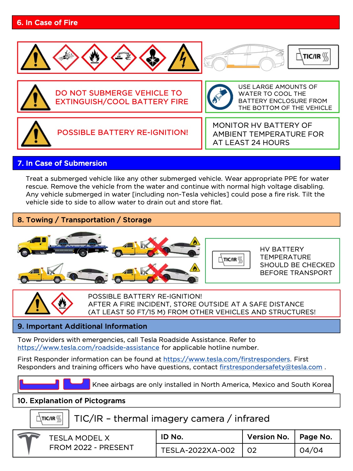 tesla-model-x-2022-tesla-2022xa-002-004