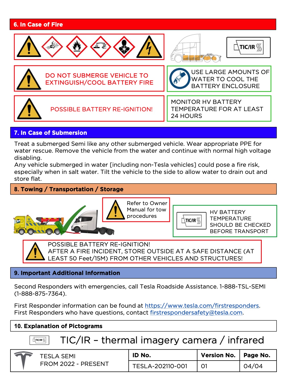 tesla-semi-safety-chart-tesla-202110-001-004
