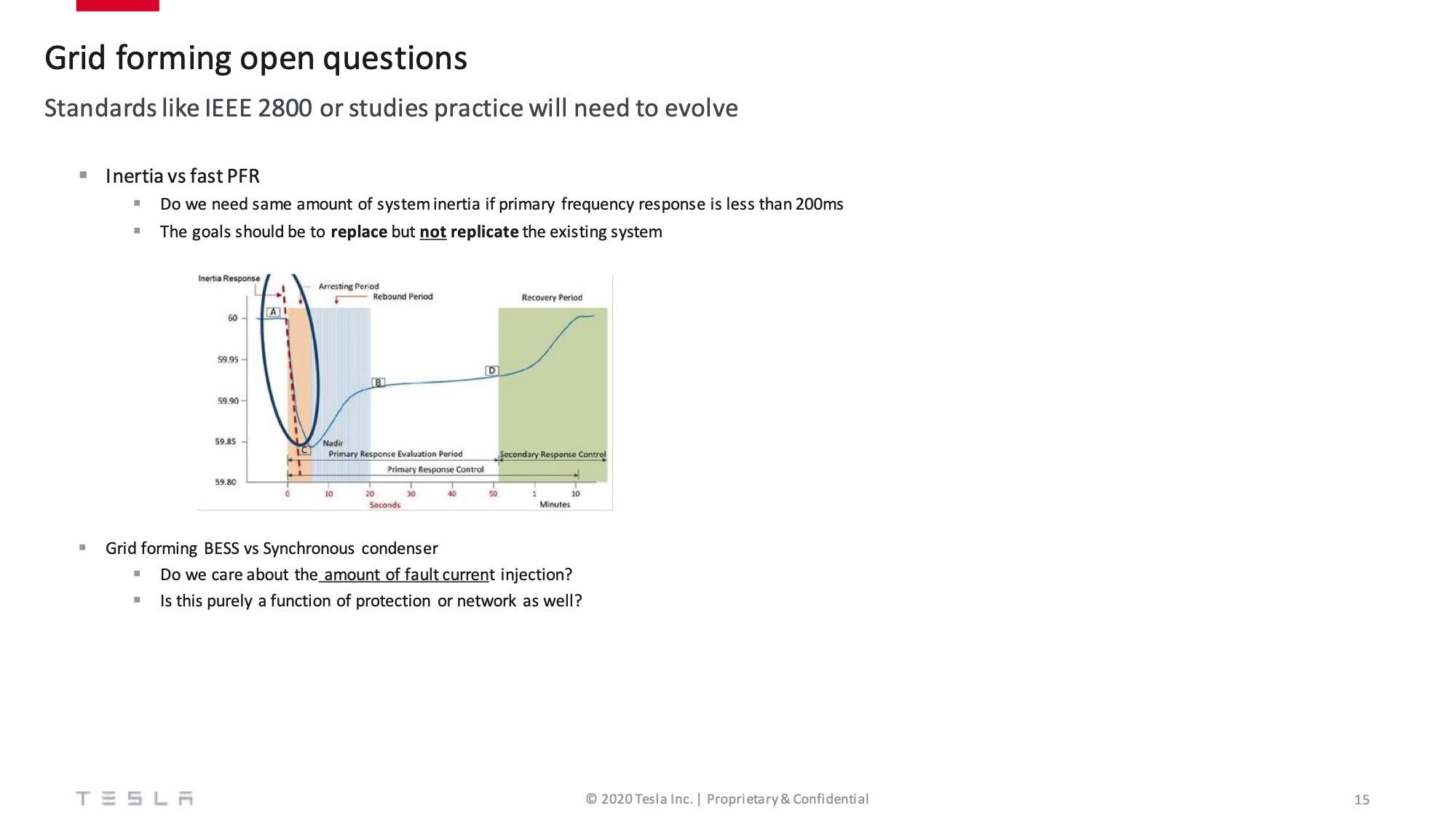 grid-forming-and-augmentation-2024-016