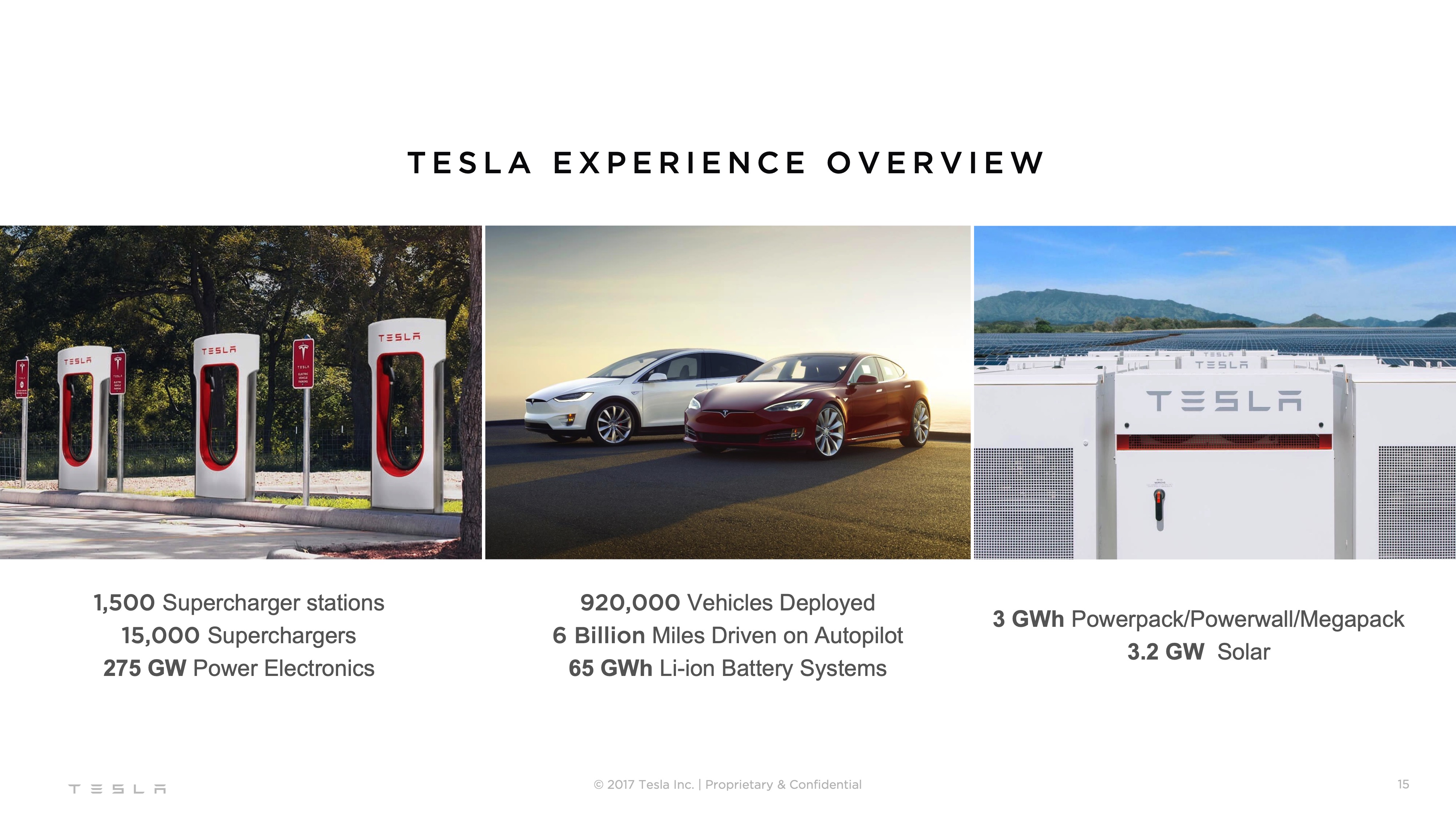 overview-battery-energy-storage-bess-003