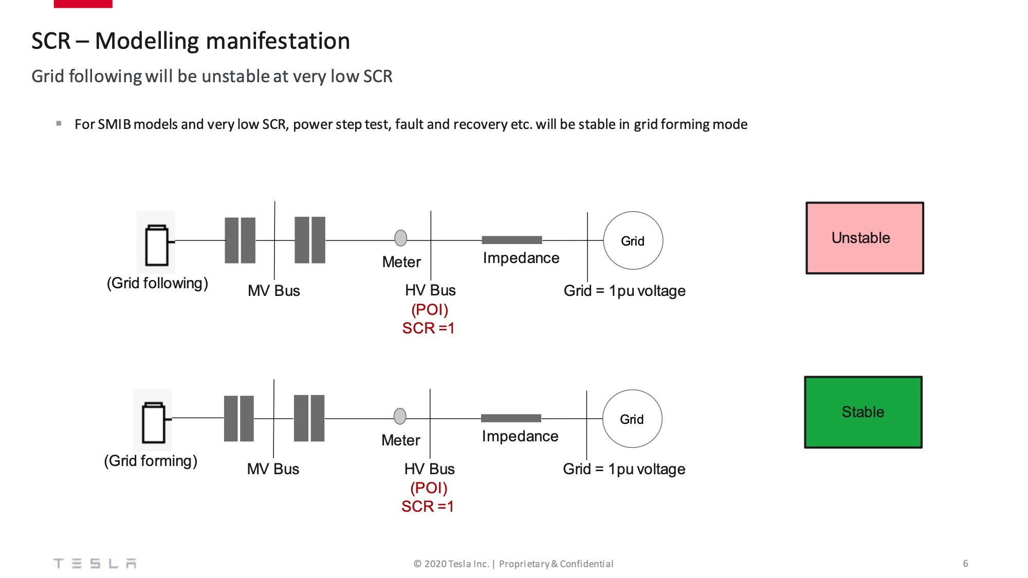 tesla-megapack-grid-forming-and-augmentation-007