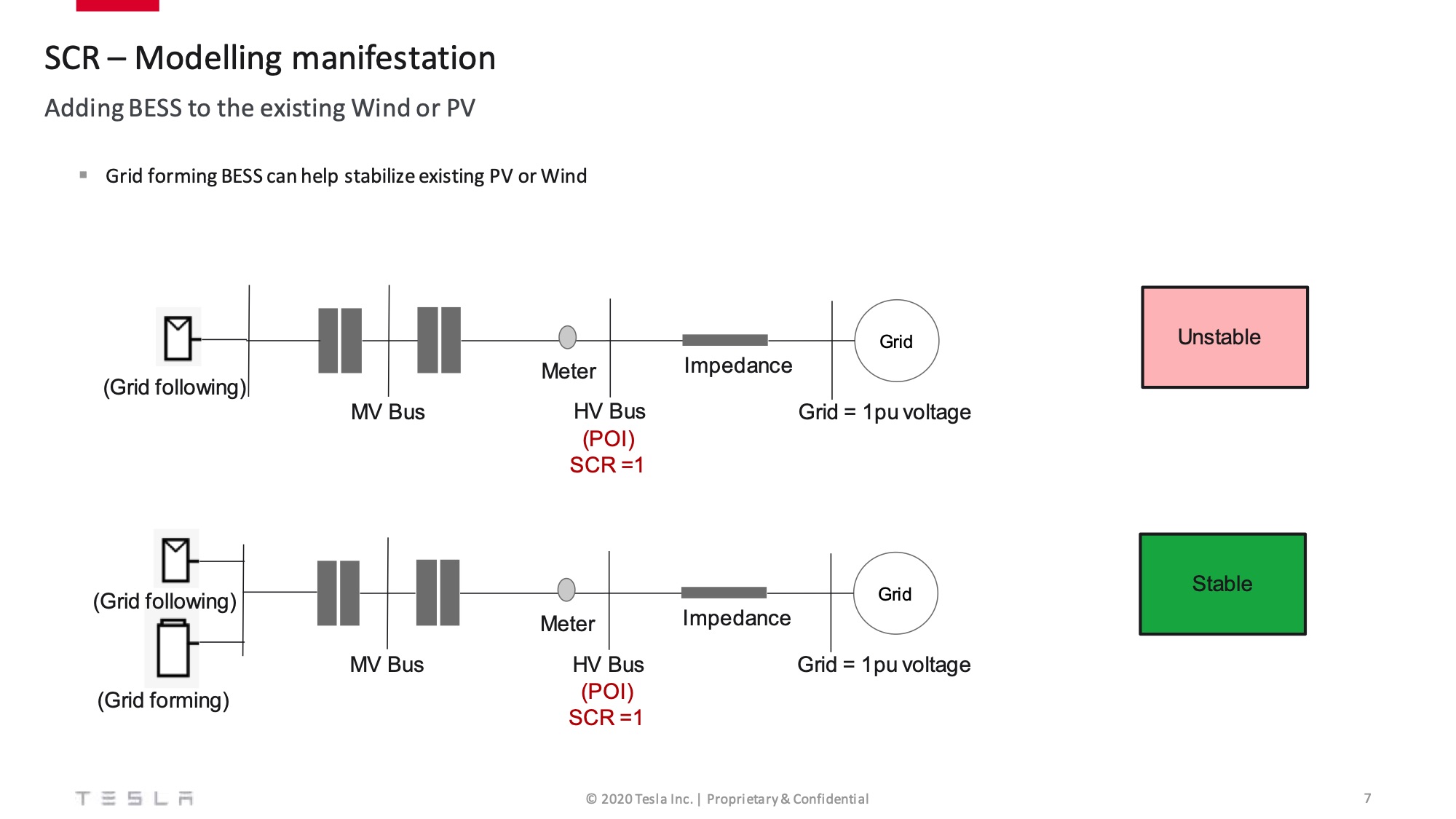 tesla-megapack-grid-forming-and-augmentation-008