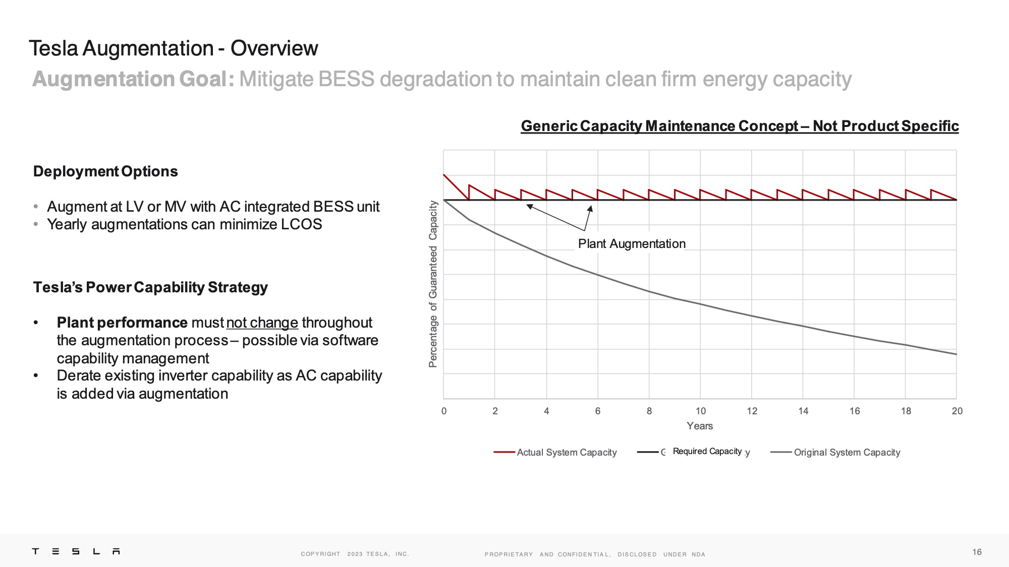 tesla-megapack-grid-forming-and-augmentation-017